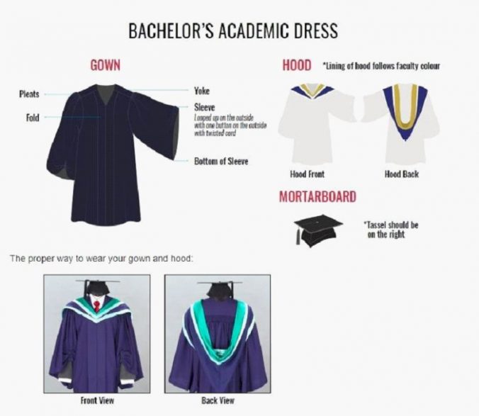Preparing For Your Graduation Ceremony in Singapore